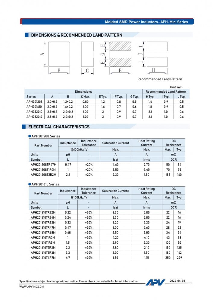 APV APH series datasheet page 2