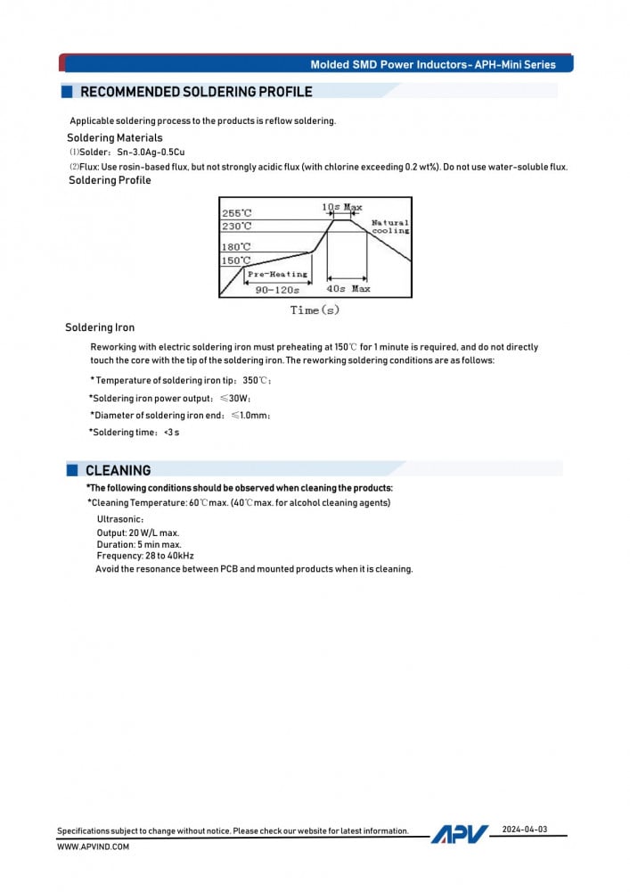 APV APH series datasheet page 6