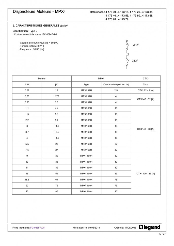MPX3 technical document page 10