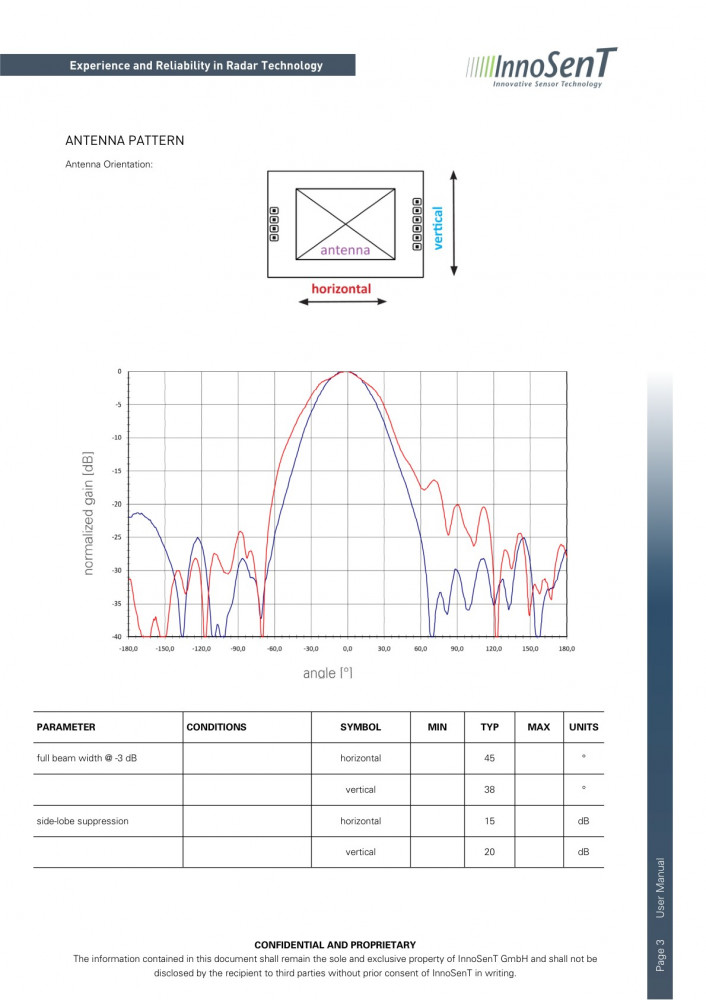 IVS-362 technical document page 3