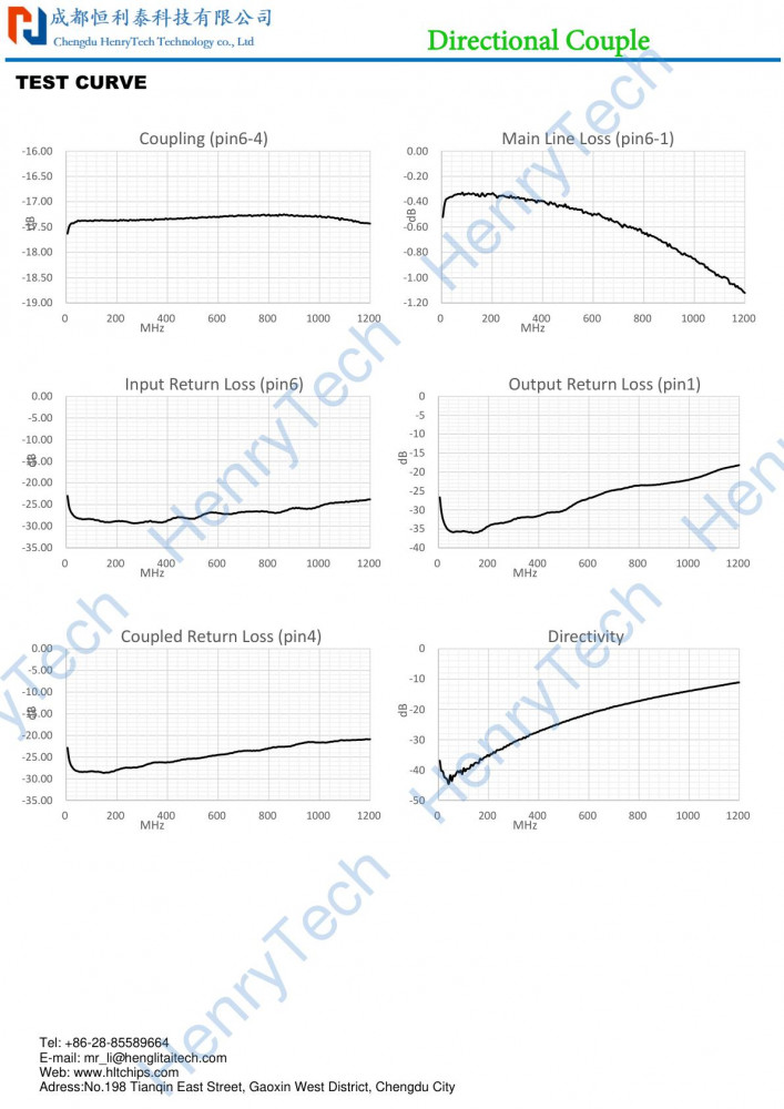H3-MACP-009945-CH0670 technical document page 2
