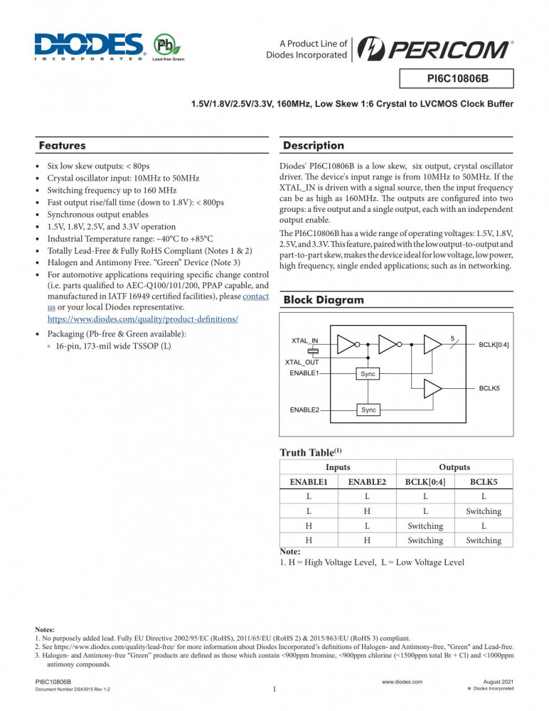 PI6C10806BLEX datasheet page 1
