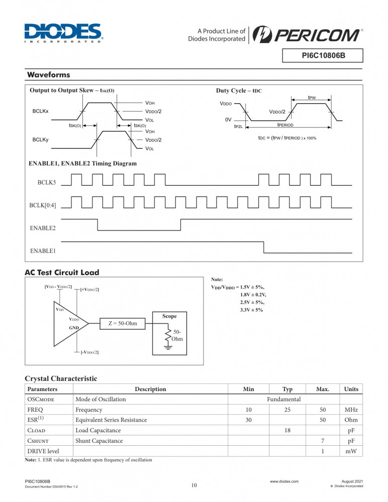 PI6C10806BLEX datasheet page 10