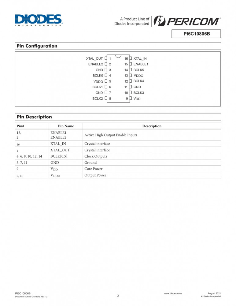 PI6C10806BLEX datasheet page 2