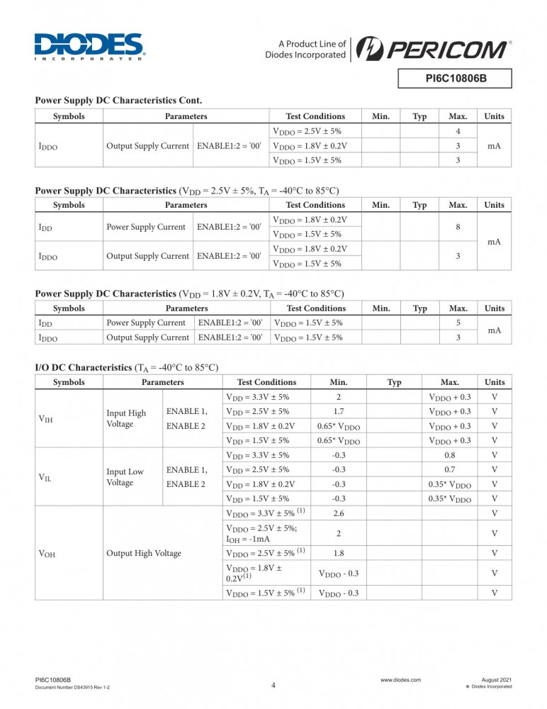 PI6C10806BLEX datasheet page 4