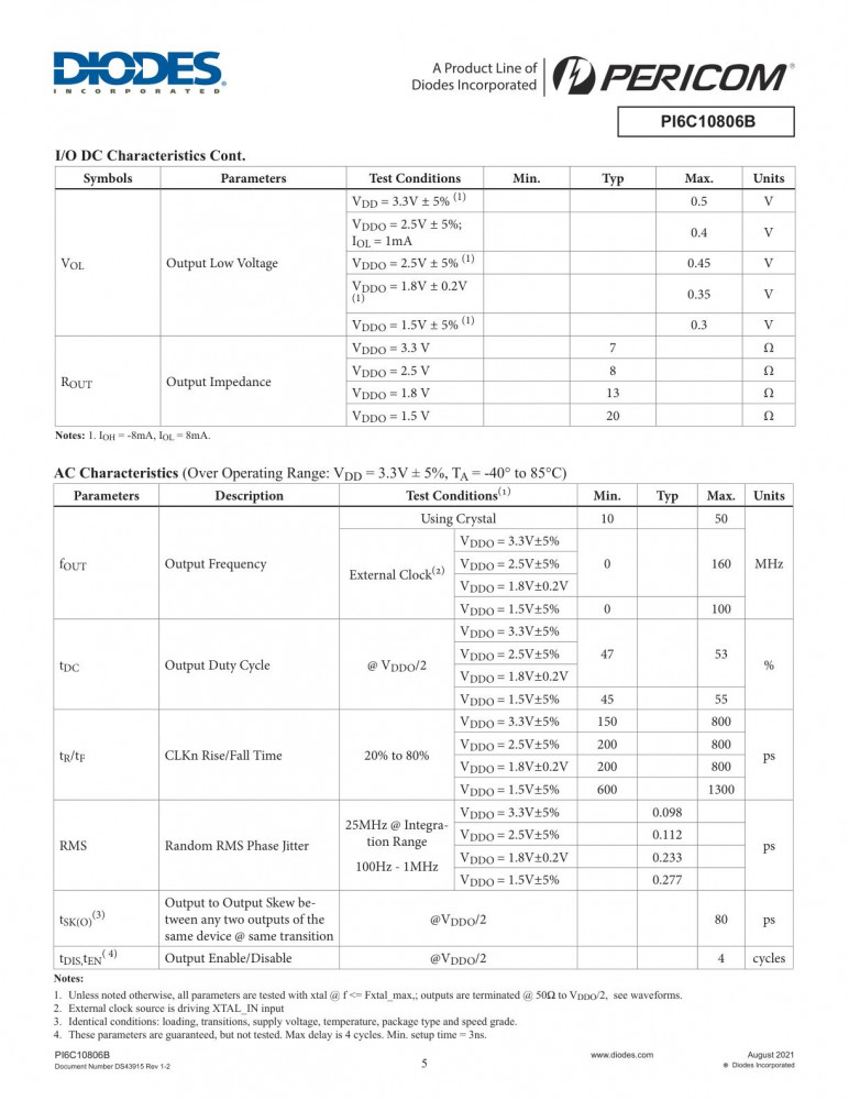 PI6C10806BLEX datasheet page 5