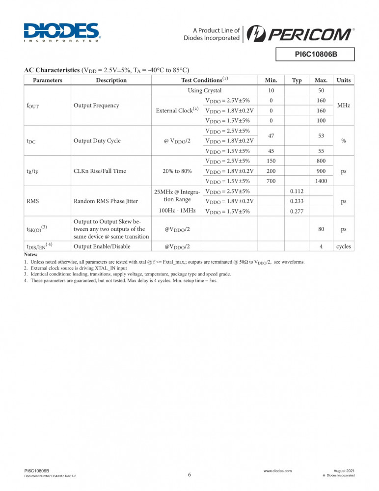 PI6C10806BLEX datasheet page 6