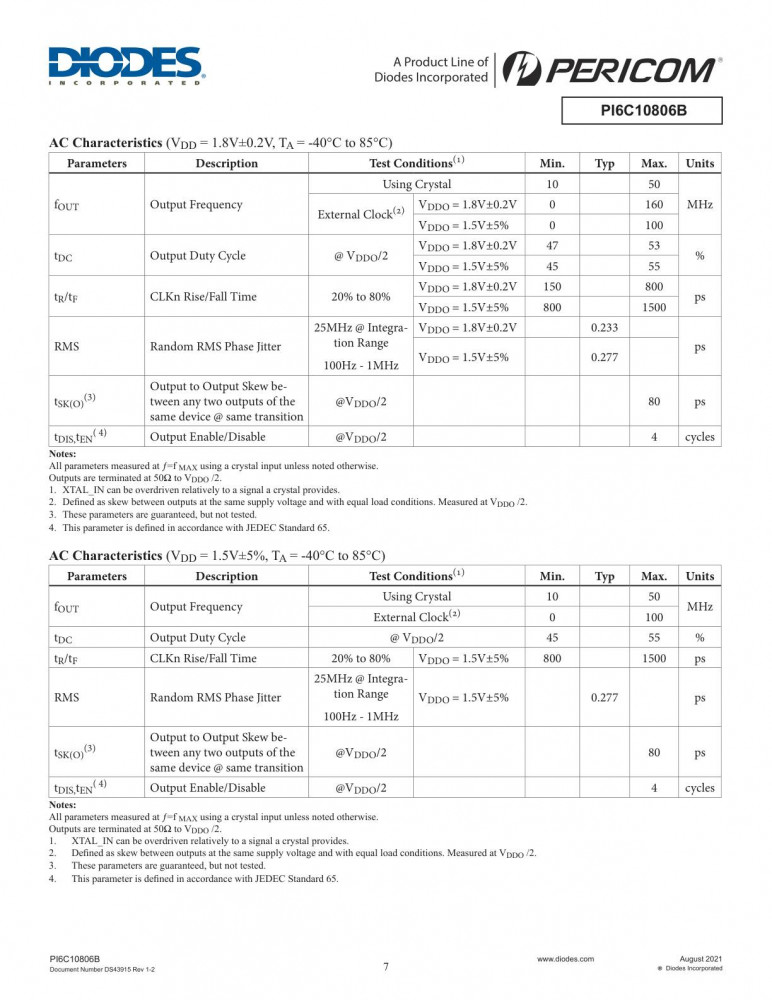 PI6C10806BLEX datasheet page 7