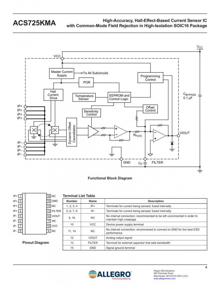 ACS725 datasheet page 4