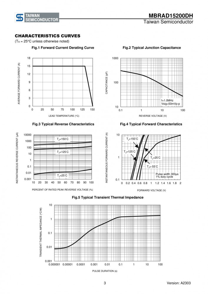 MBRAD15200DH datasheet page 3