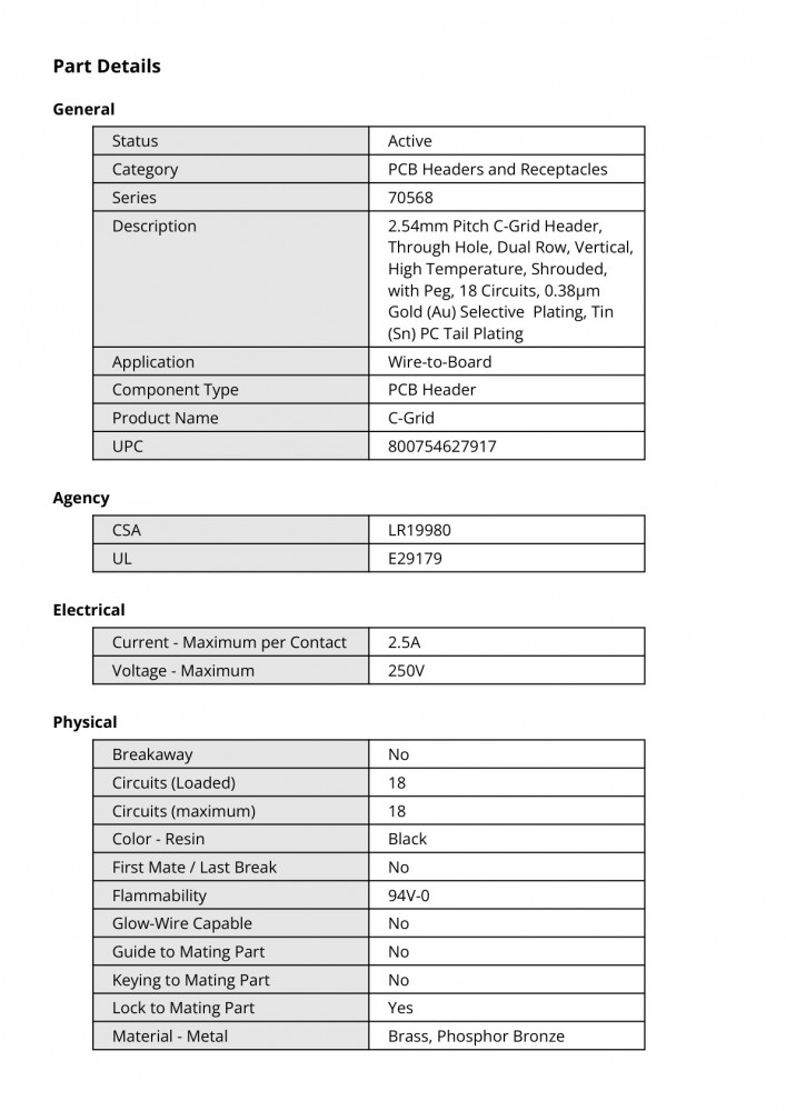 15477618 product document page 2