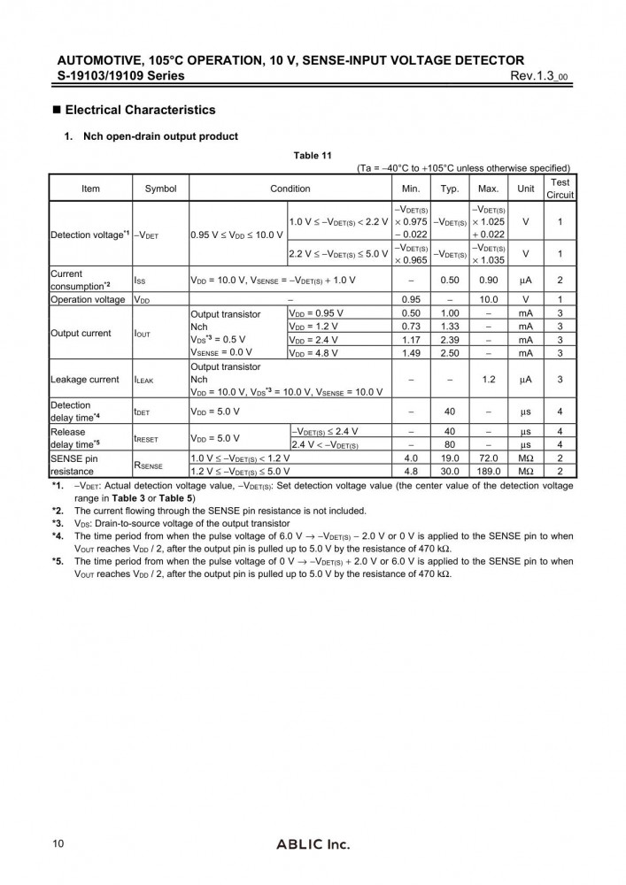 ABLIC S-19103/19109 datasheet page 10