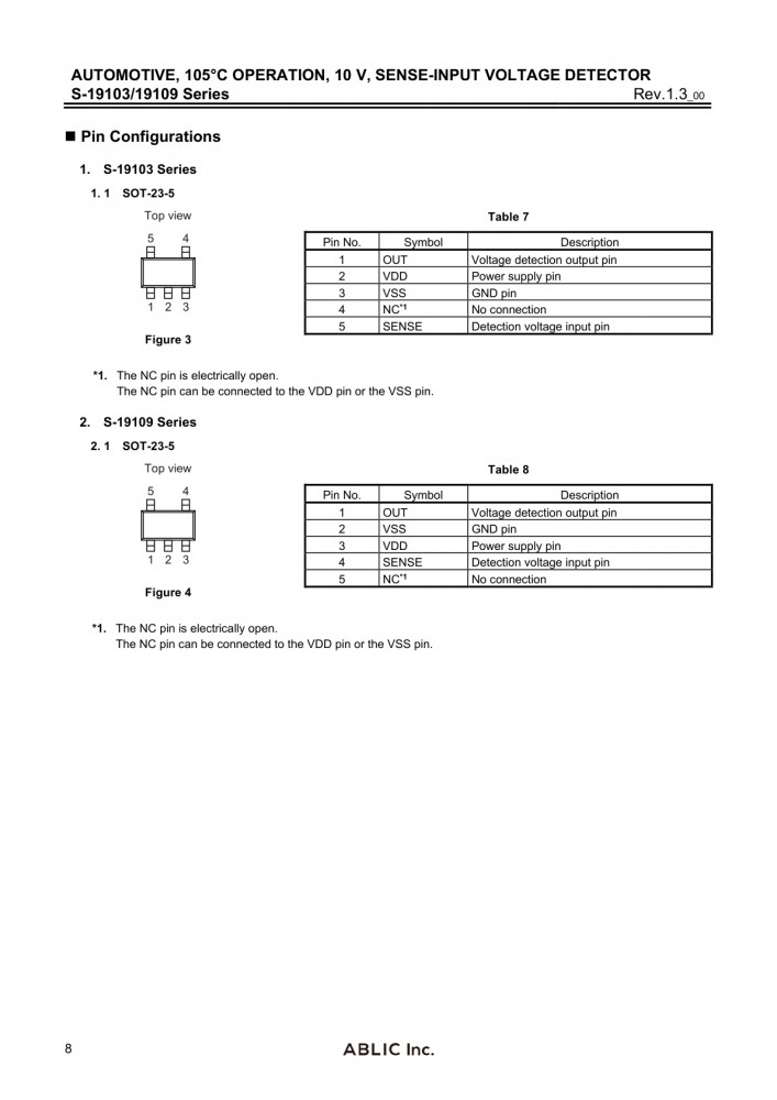 ABLIC S-19103/19109 datasheet page 8