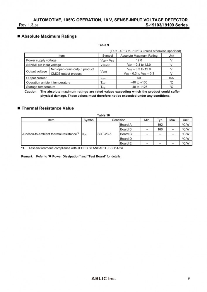 ABLIC S-19103/19109 datasheet page 9