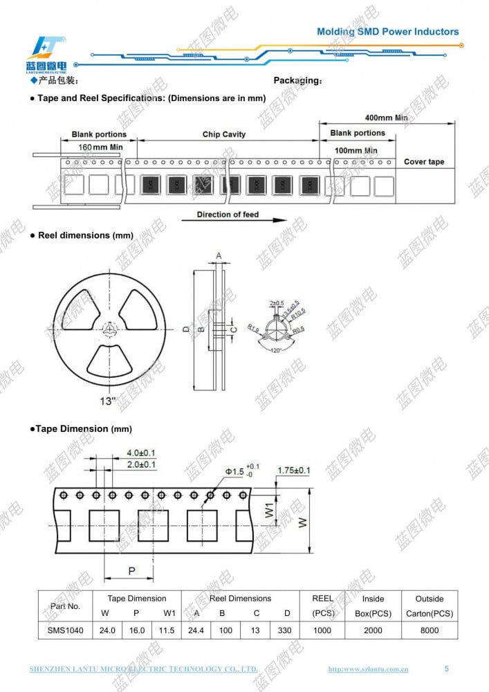 SMS1040-2R2MT datasheet page 5