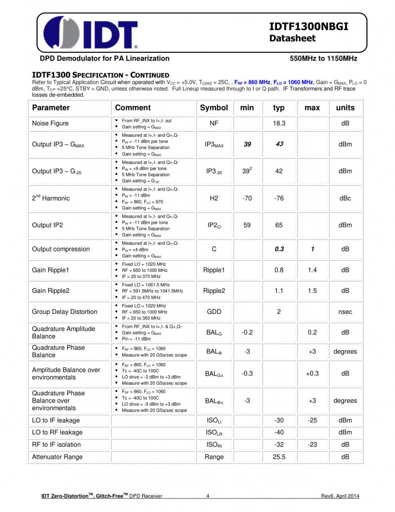 F1300NBGI technical document page 4