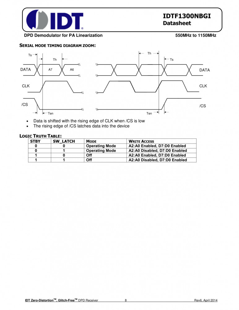 F1300NBGI technical document page 8