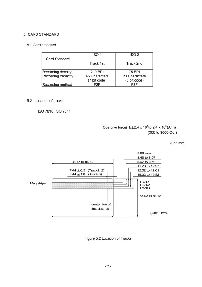 ZU-M2242S3R2 specification page 5
