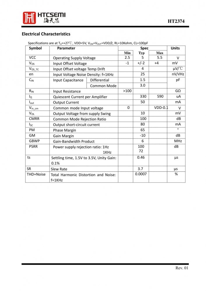 HT2374 series datasheet page 3