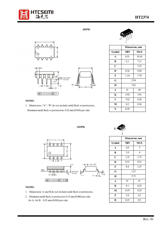 HT2374 series datasheet page 6