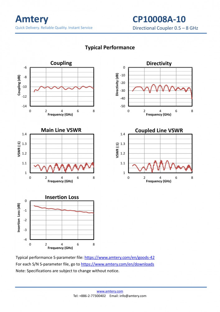 CP10008A-10 technical document page 2