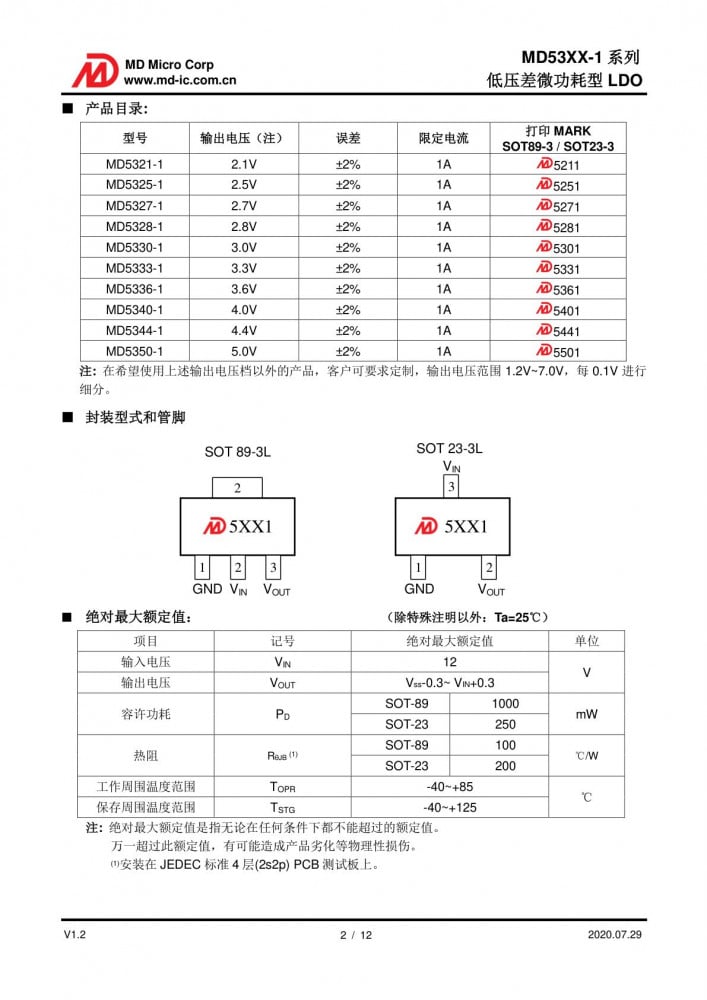 MD5325-1 datasheet page 2