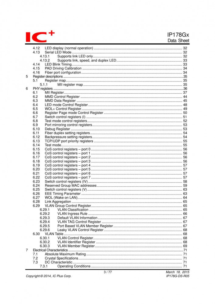 IP178GI datasheet page 3