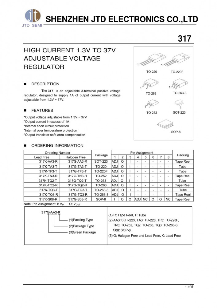 JTD 317 datasheet page 1