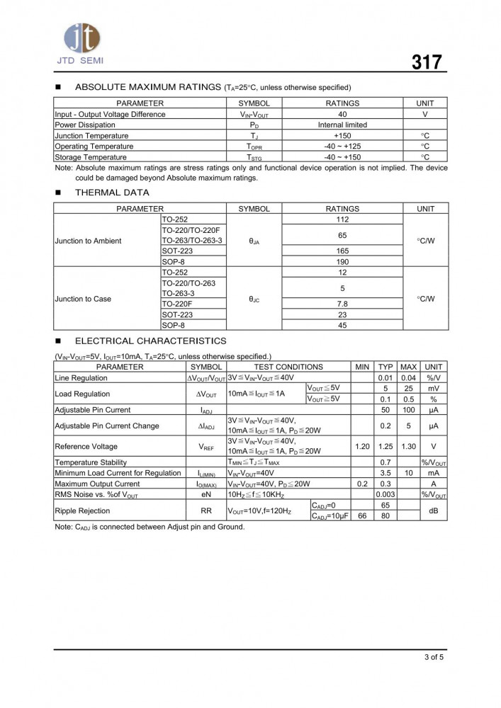 JTD 317 datasheet page 3