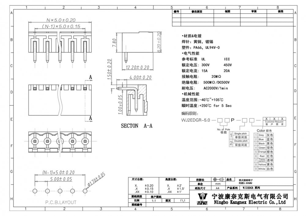 KANGNEX WJ2EDGR-5.0-3P technical drawing