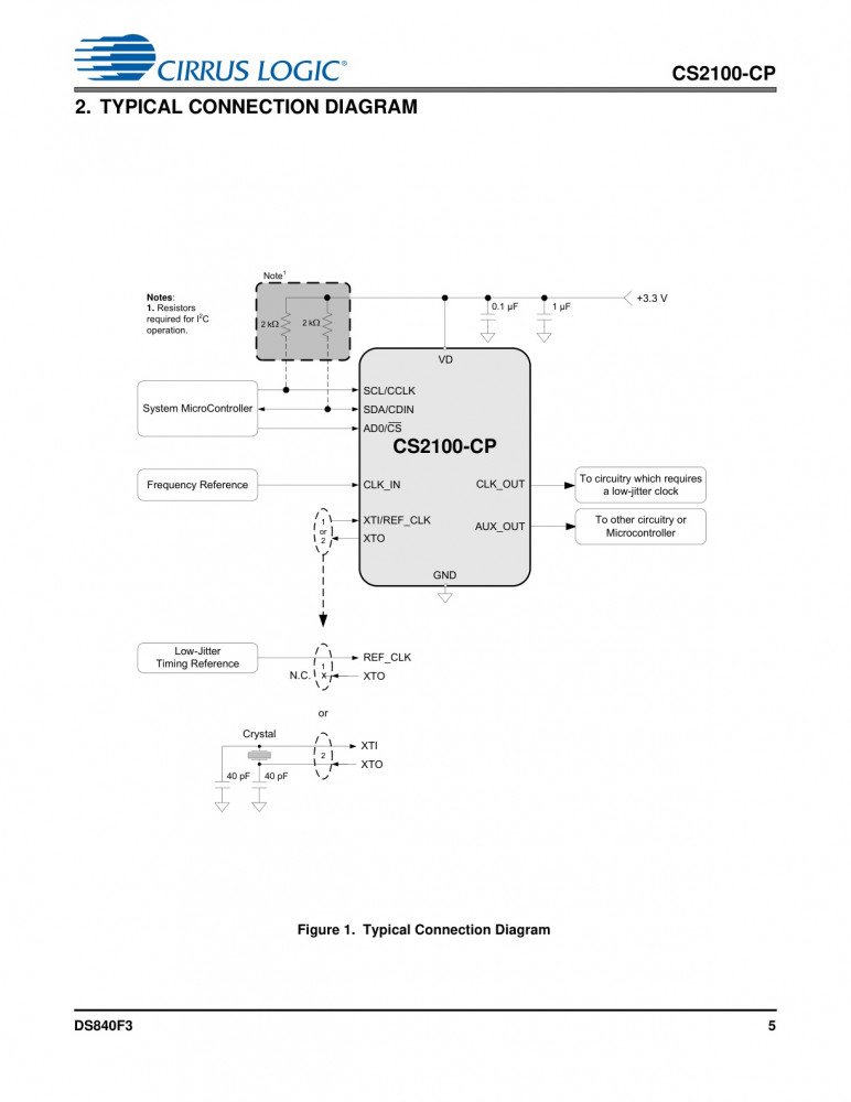 CS2100CP-CZZR technical document page 5