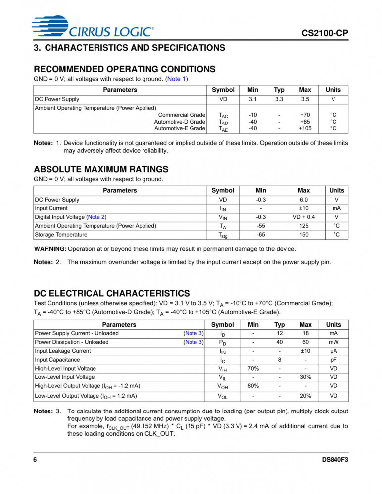 CS2100CP-CZZR technical document page 6