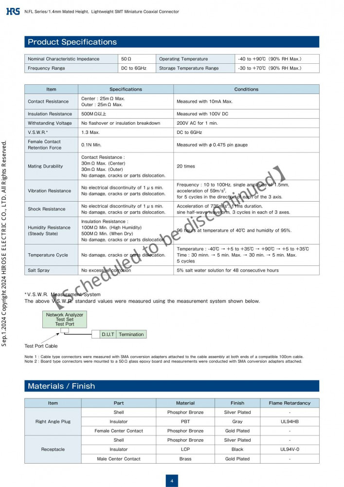 HRS N.FL documentation page 4