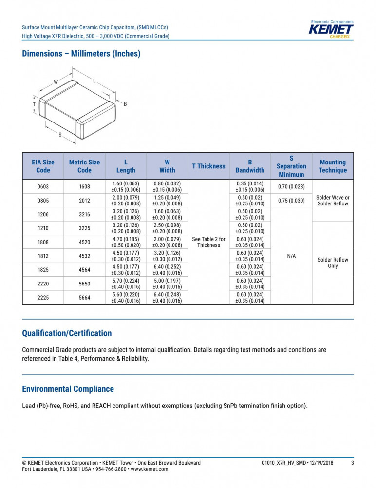 KEMET high-voltage MLCC datasheet page 3