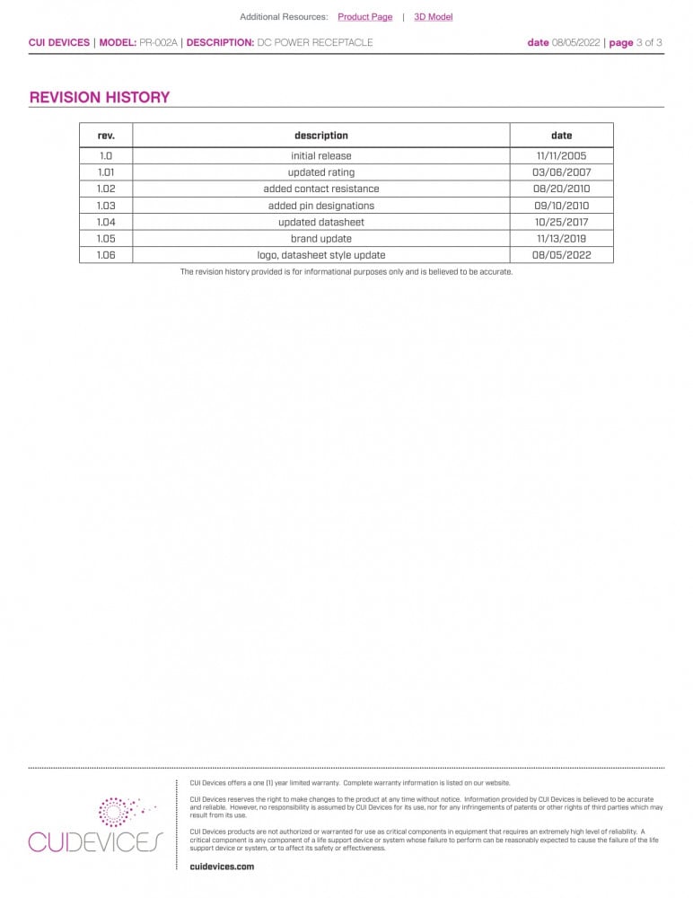 CUI PR-002A datasheet page 3