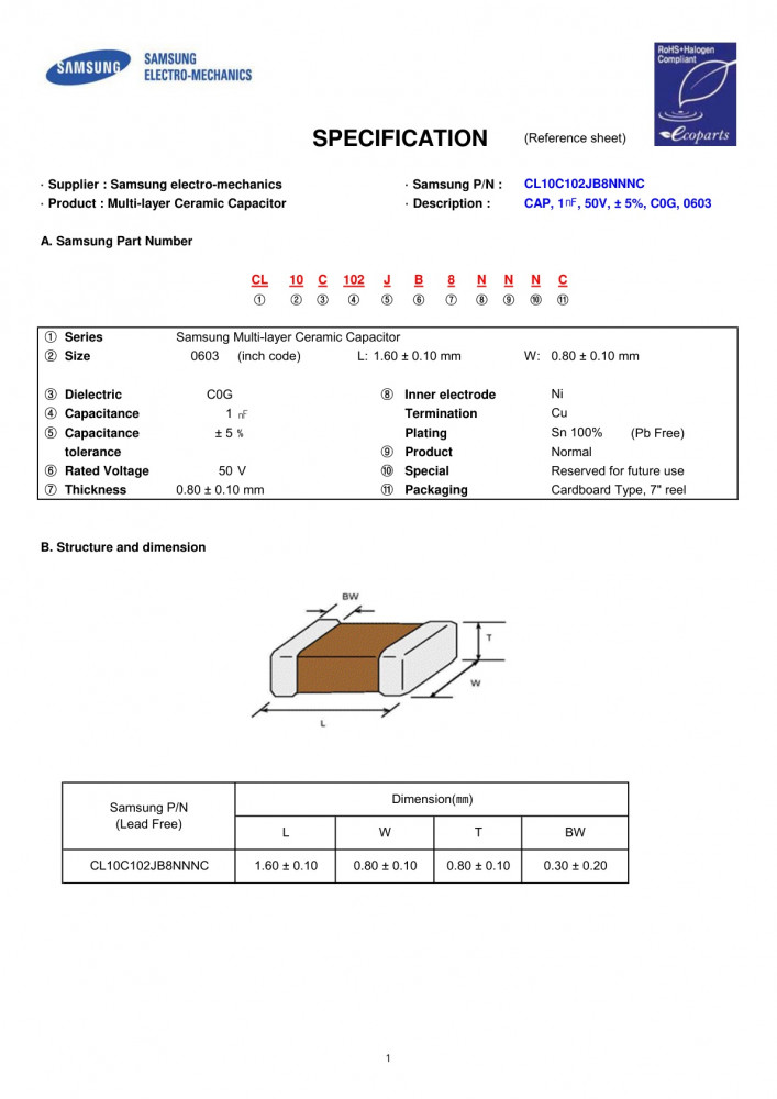 CL10C102JB8NNNC reference specification page 1