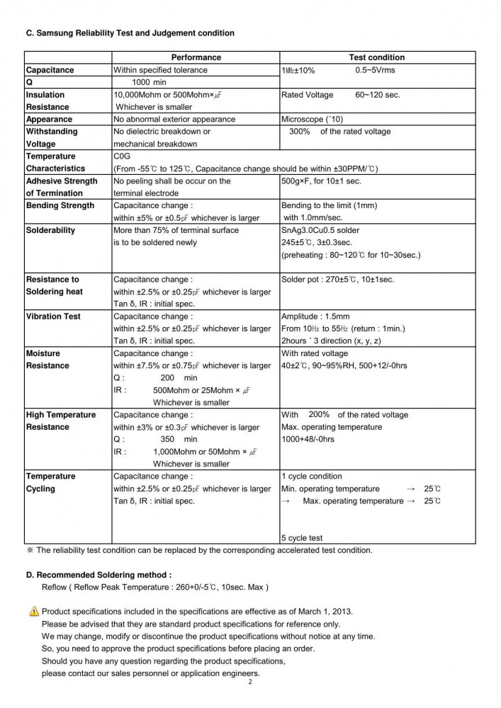 CL10C102JB8NNNC reference specification page 2
