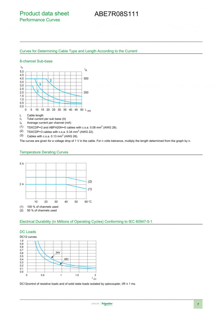 ABE7R08S111 technical document page 7