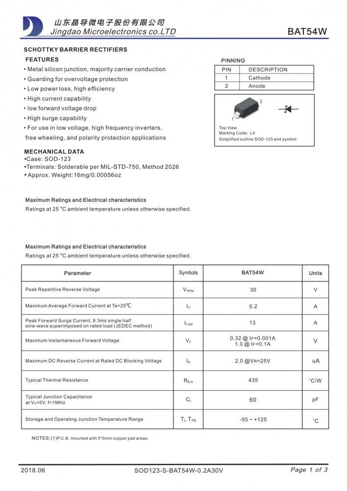 BAT54W datasheet page 1