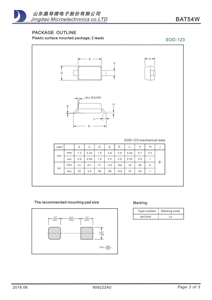 BAT54W datasheet page 3