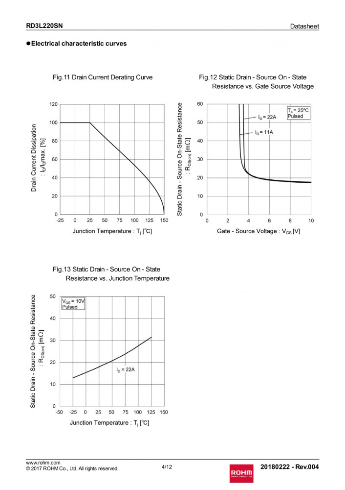 RD3L220SNTL1 datasheet page 7