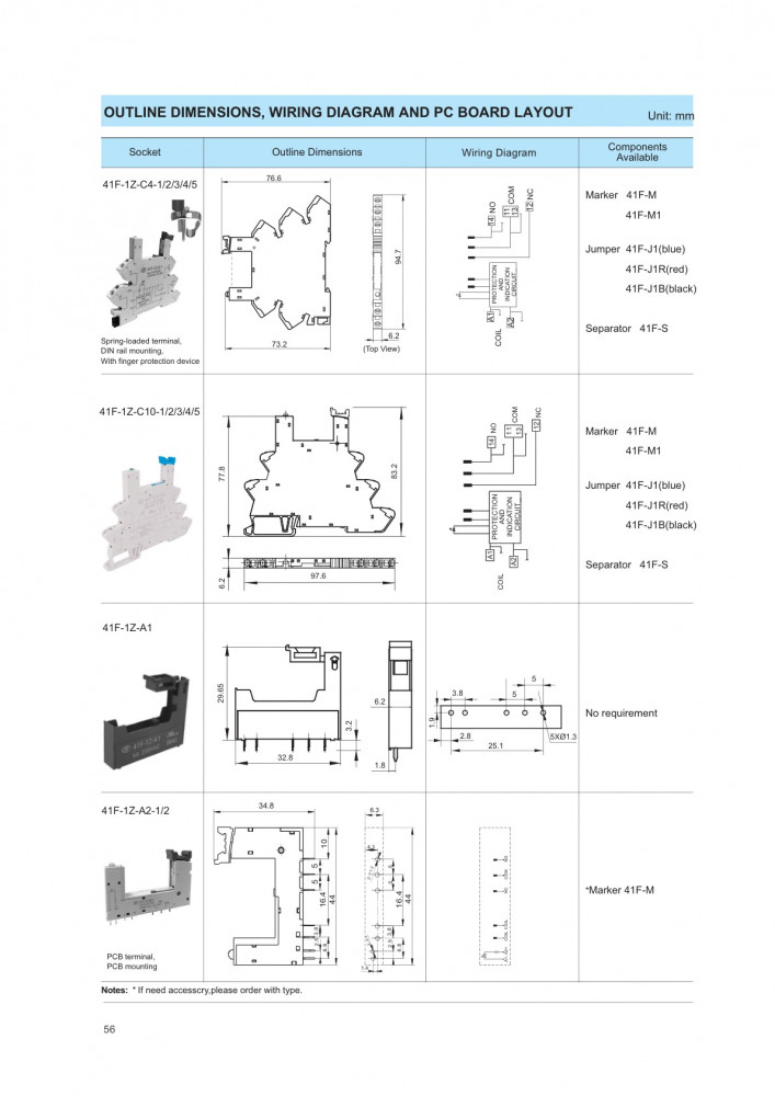 HF41F datasheet page 6