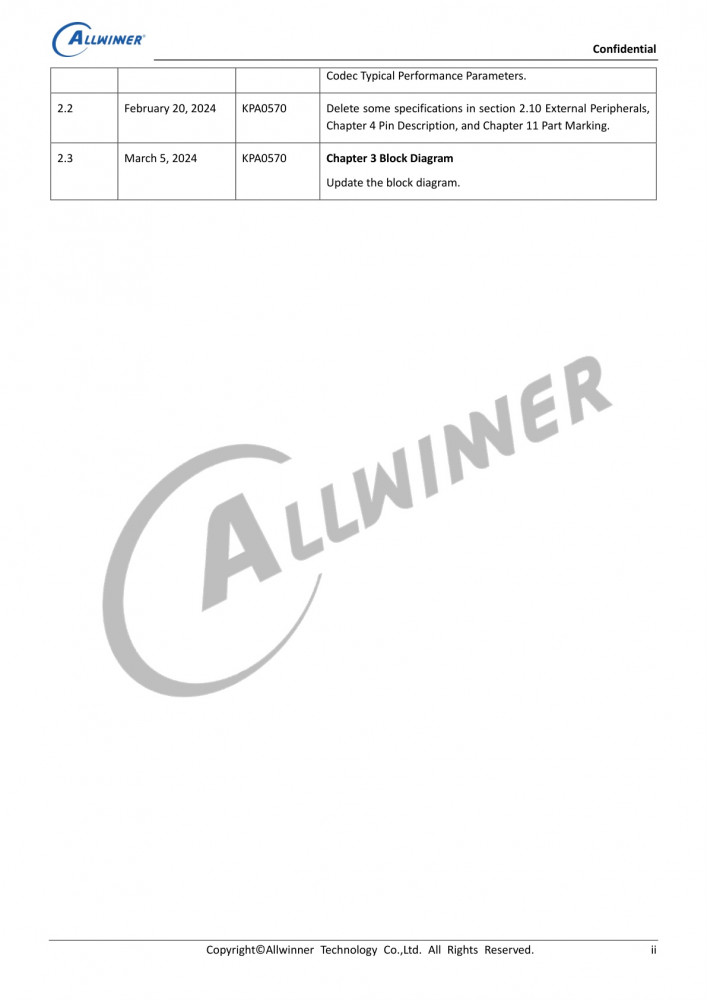 F133-B datasheet page 3