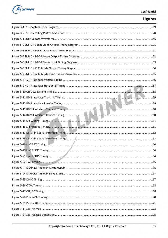 F133-B datasheet page 8