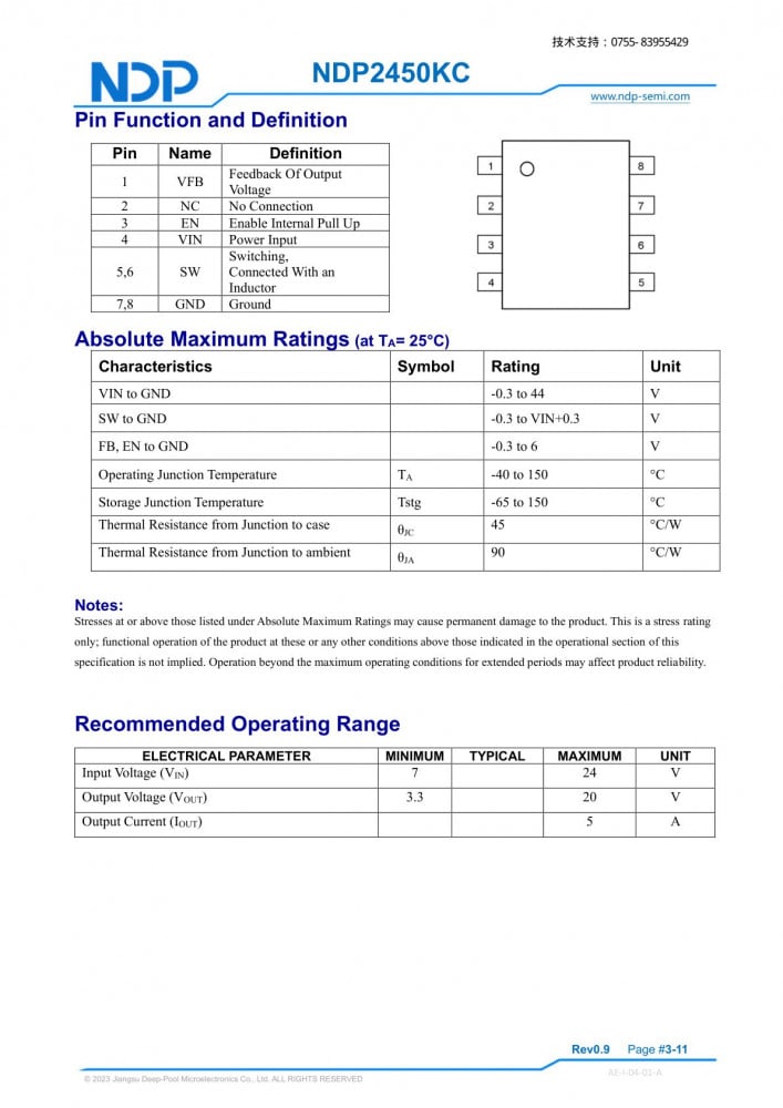 NDP2450KC datasheet page 3