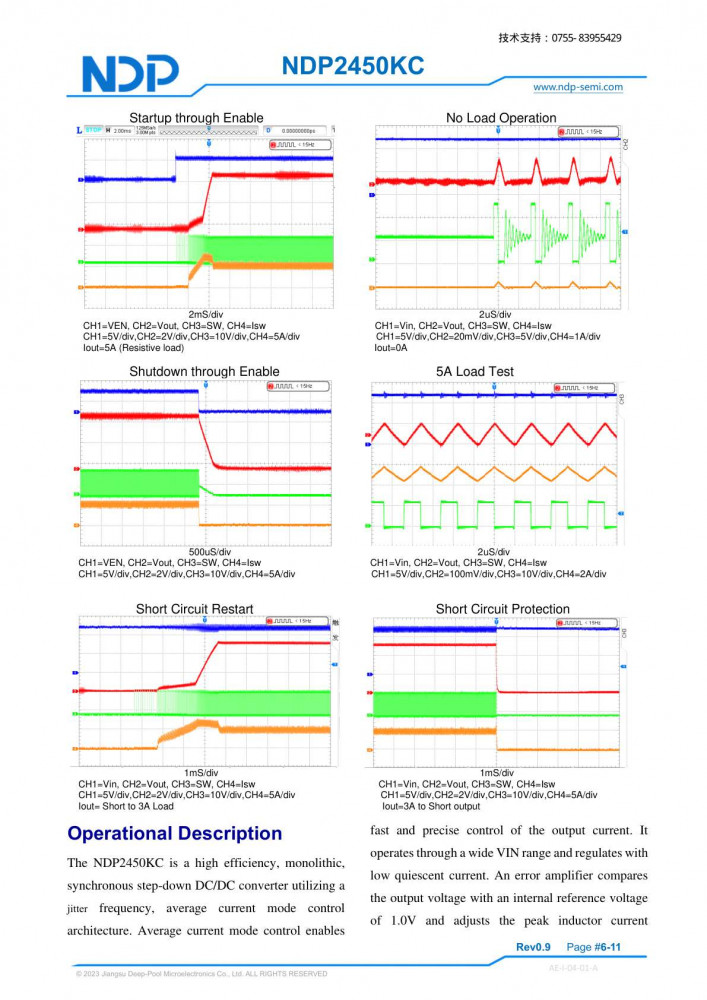 NDP2450KC datasheet page 6