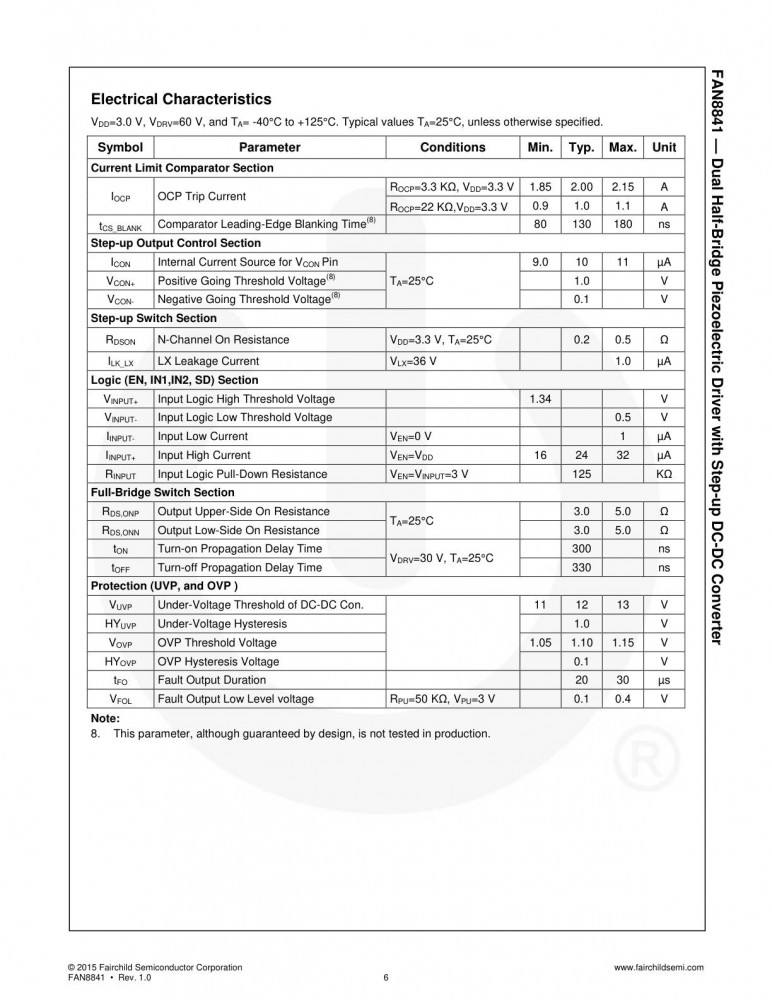 FAN8841 datasheet page 7