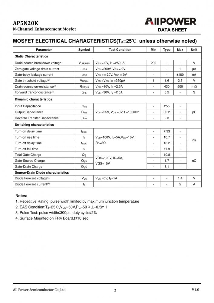 AP5N20K datasheet page 2