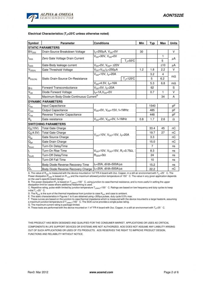 AON7522E datasheet page 2