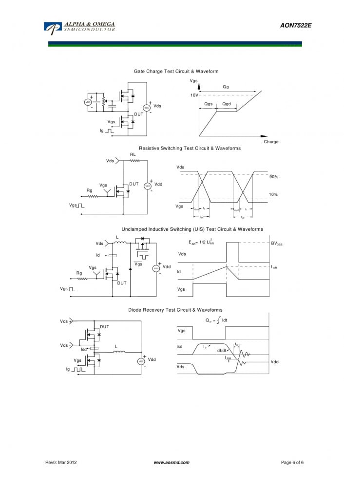 AON7522E datasheet page 6